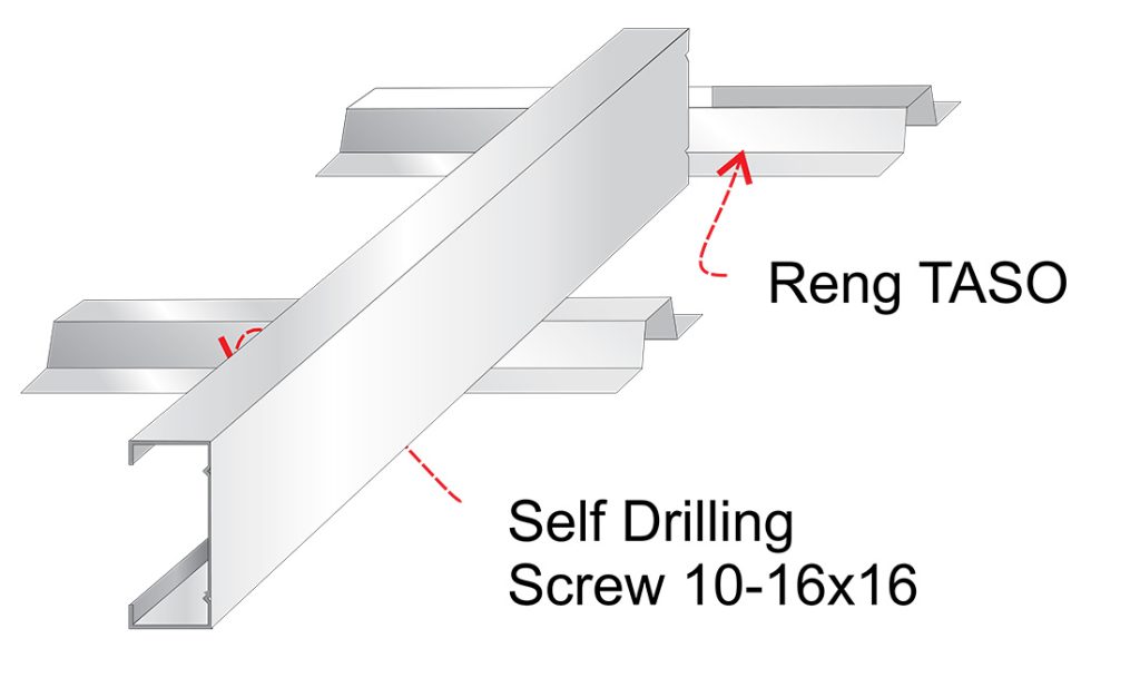 Taso - Tatalogam Lestari